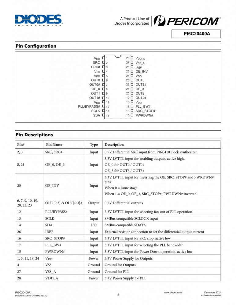 PI6C20400A datasheet page 2