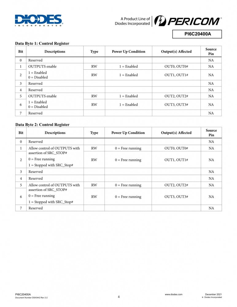 PI6C20400A datasheet page 4