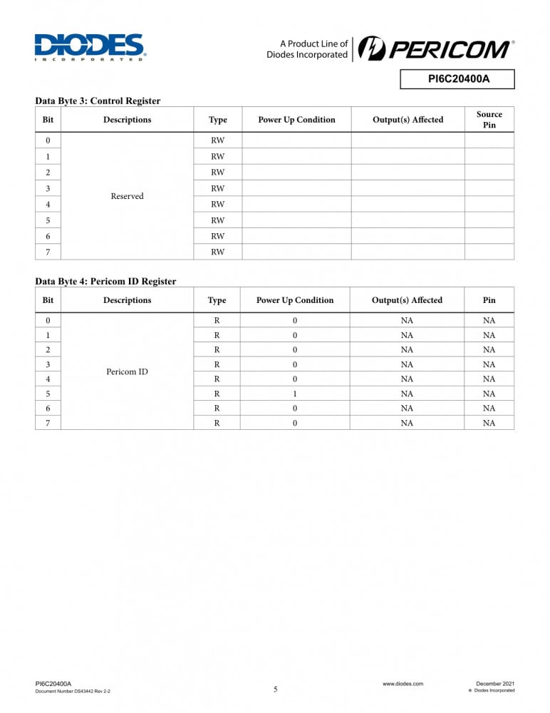 PI6C20400A datasheet page 5