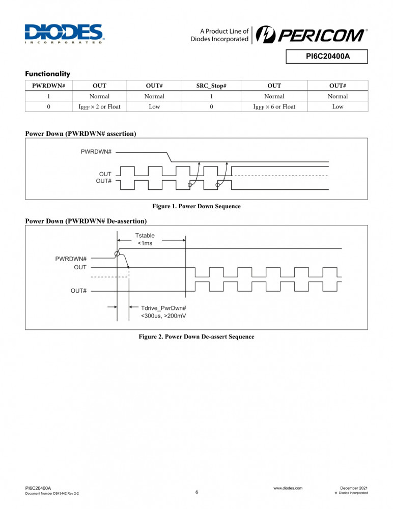 PI6C20400A datasheet page 6