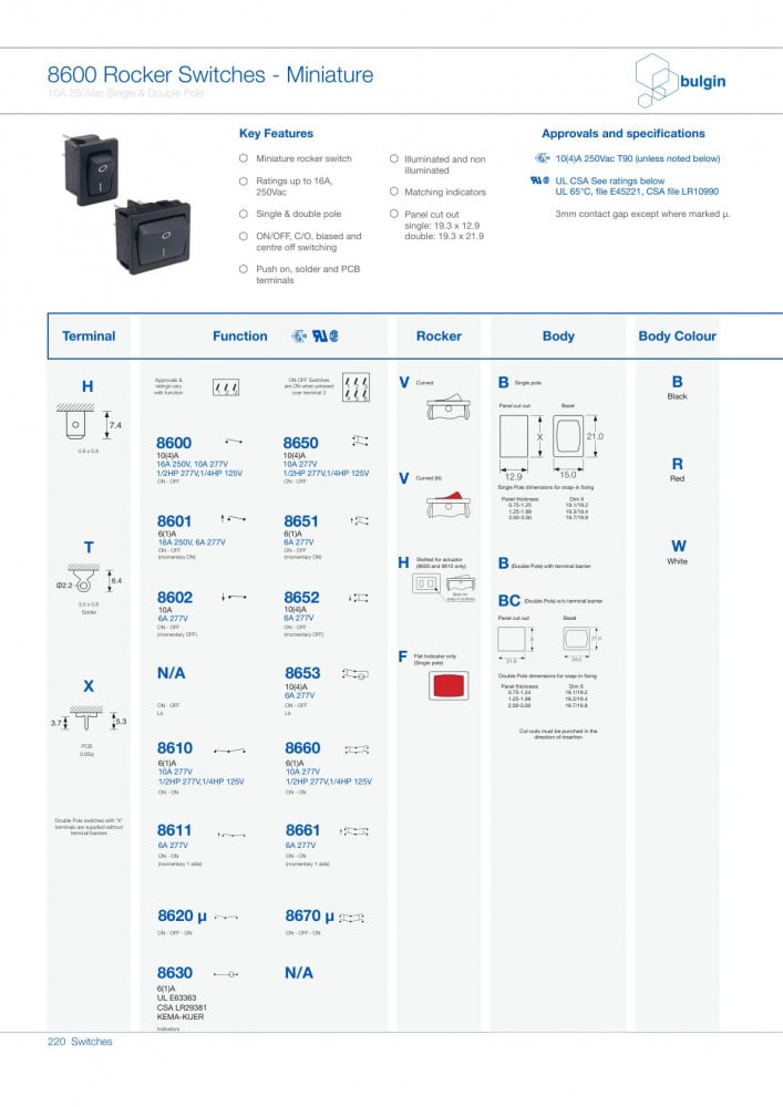 Bulgin L167 technical document page 1