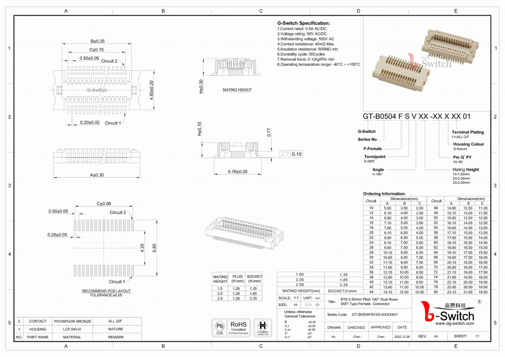 GT-B0504FSV25-80S1101 technical document preview
