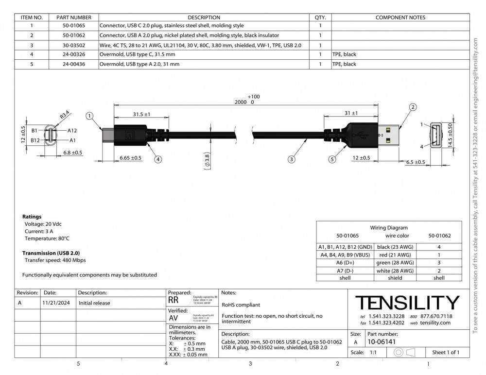 Manufacturer drawing for Tensility International cable assembly 10-06141