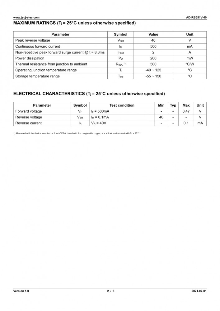 AD-RB551V-40 datasheet page 2