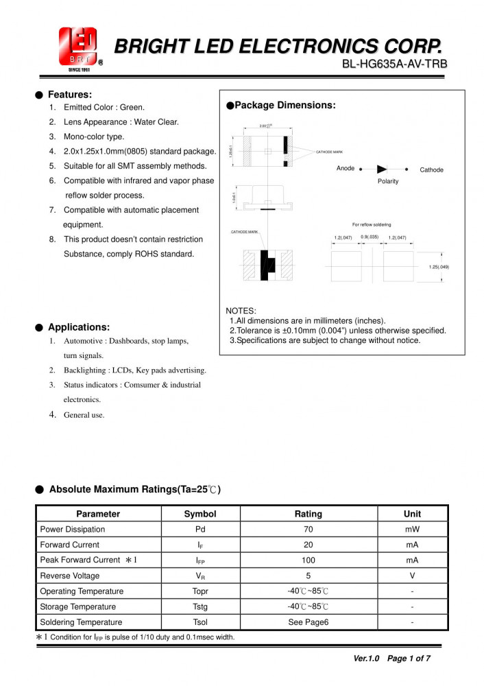 BL-HG635A-AV-TRB datasheet page 1
