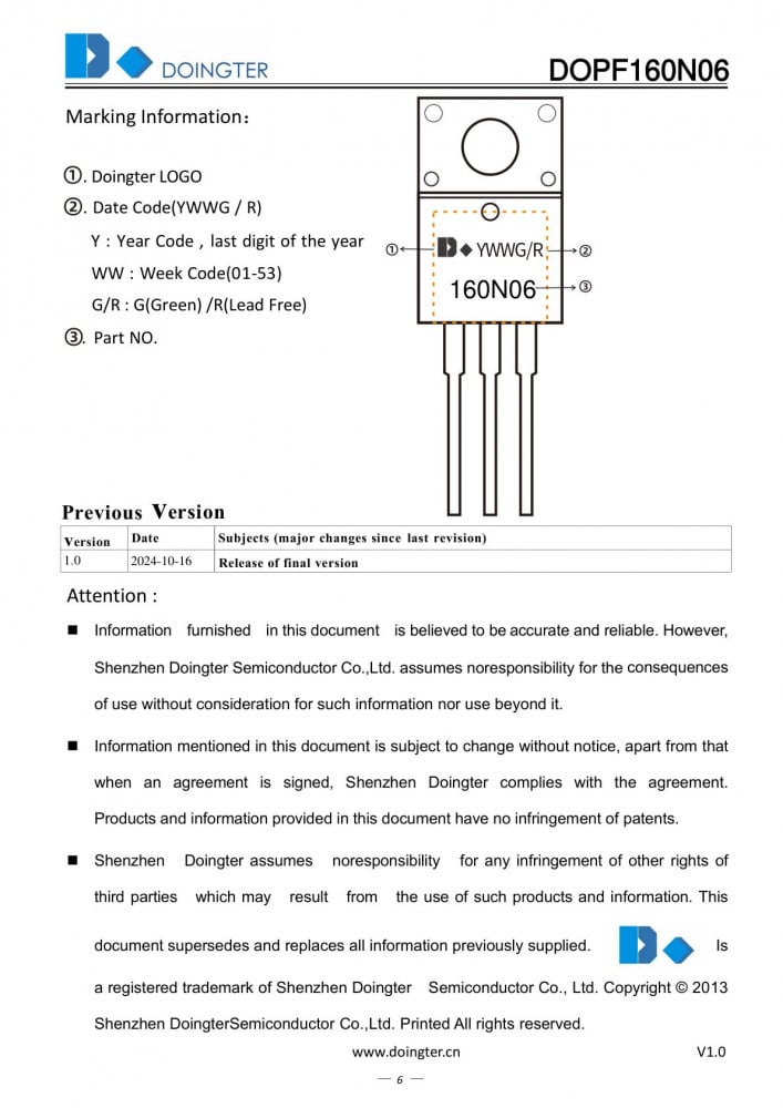 DOPF160N06 datasheet page 6