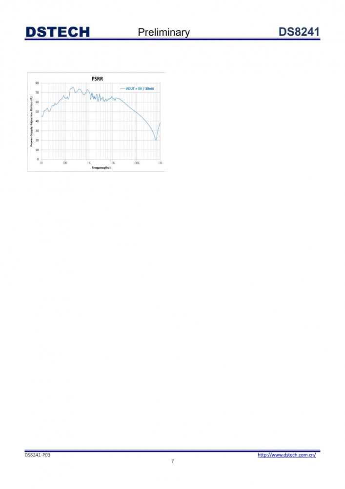 DS8241 datasheet page 7