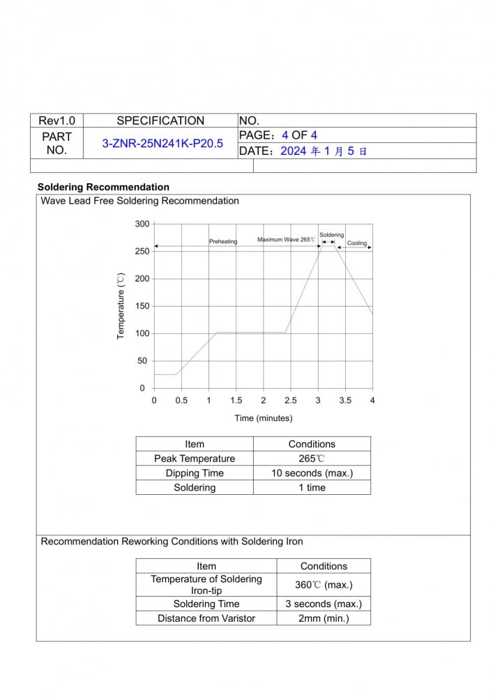 Dersonic soldering profile page