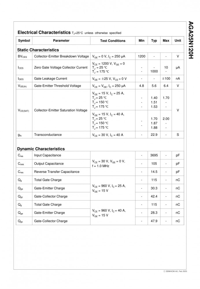 AGA25N120H datasheet page 2