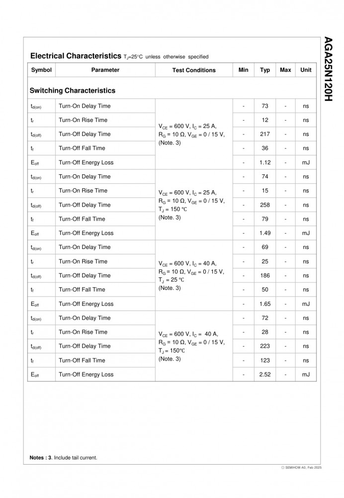 AGA25N120H datasheet page 3