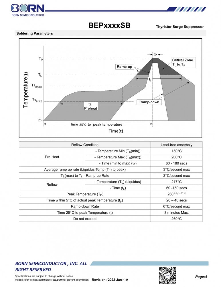 BEP1500SB datasheet page 4