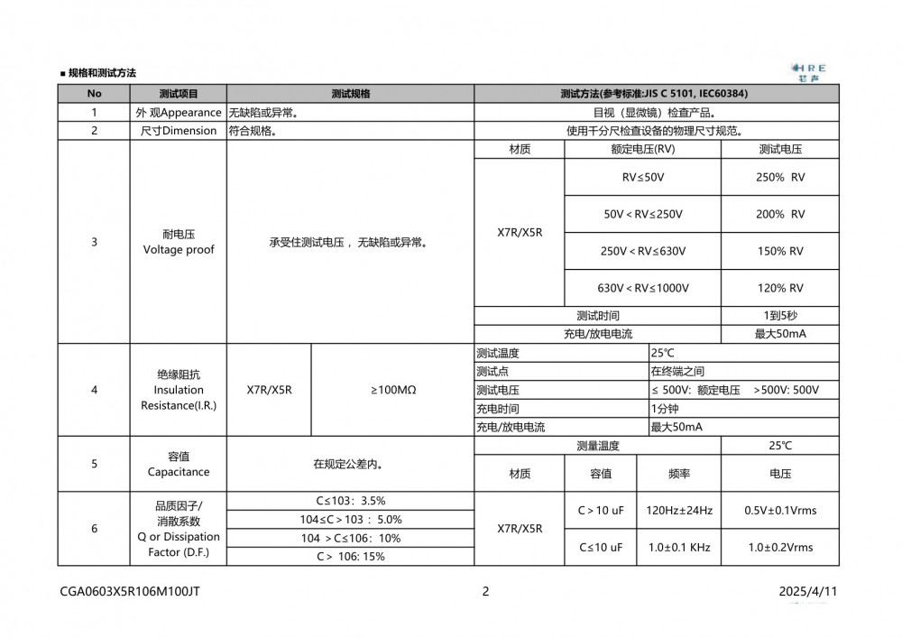 HRE MLCC specification page 2