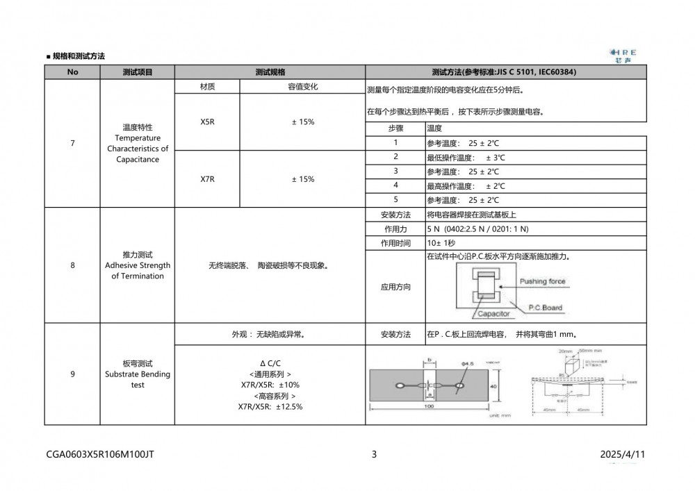 HRE MLCC specification page 3