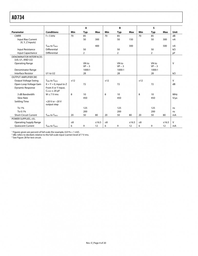 AD734 technical document page 4