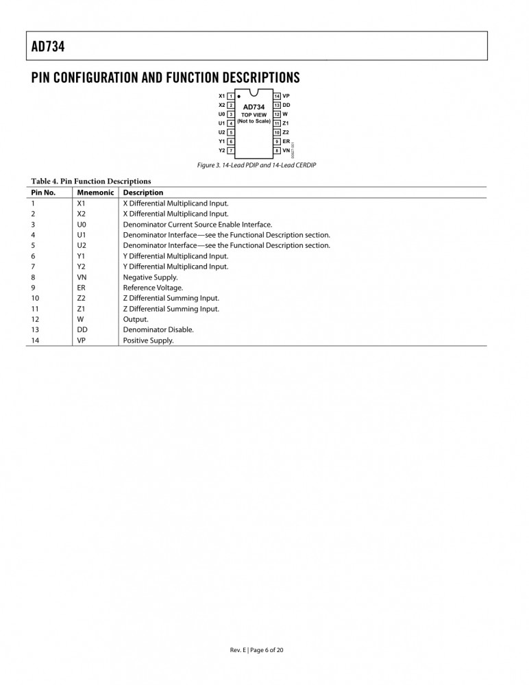 AD734 technical document page 6