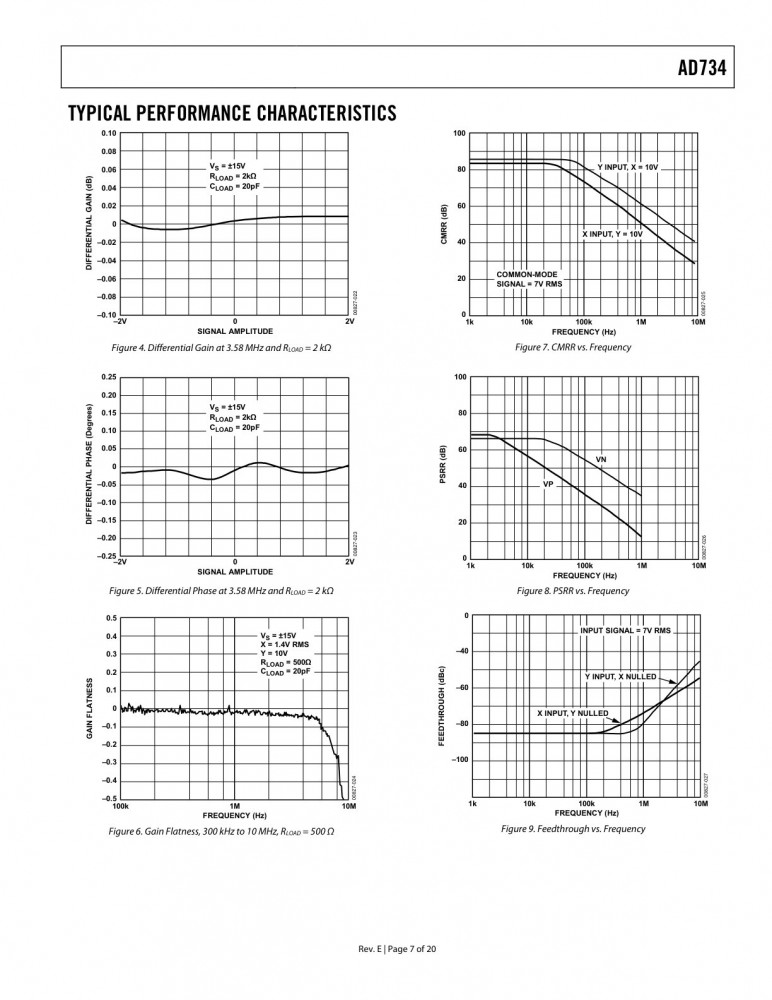 AD734 technical document page 7