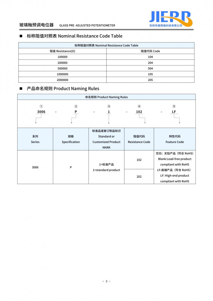 3006P-LF series datasheet page 3