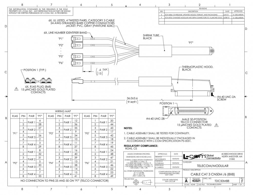 L-com TDC50M88 technical drawing preview