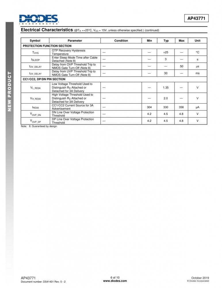 AP43771FBZ-13 datasheet page 6