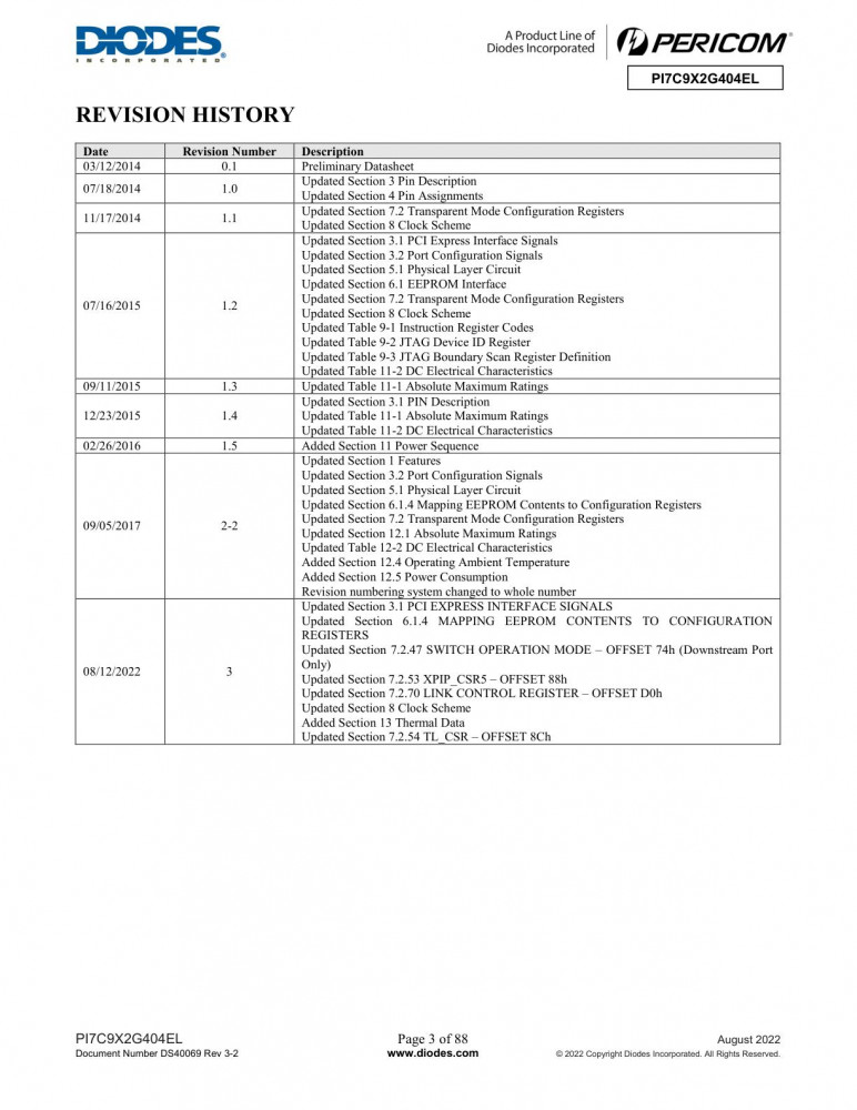 PI7C9X2G404ELZXAE datasheet page 3