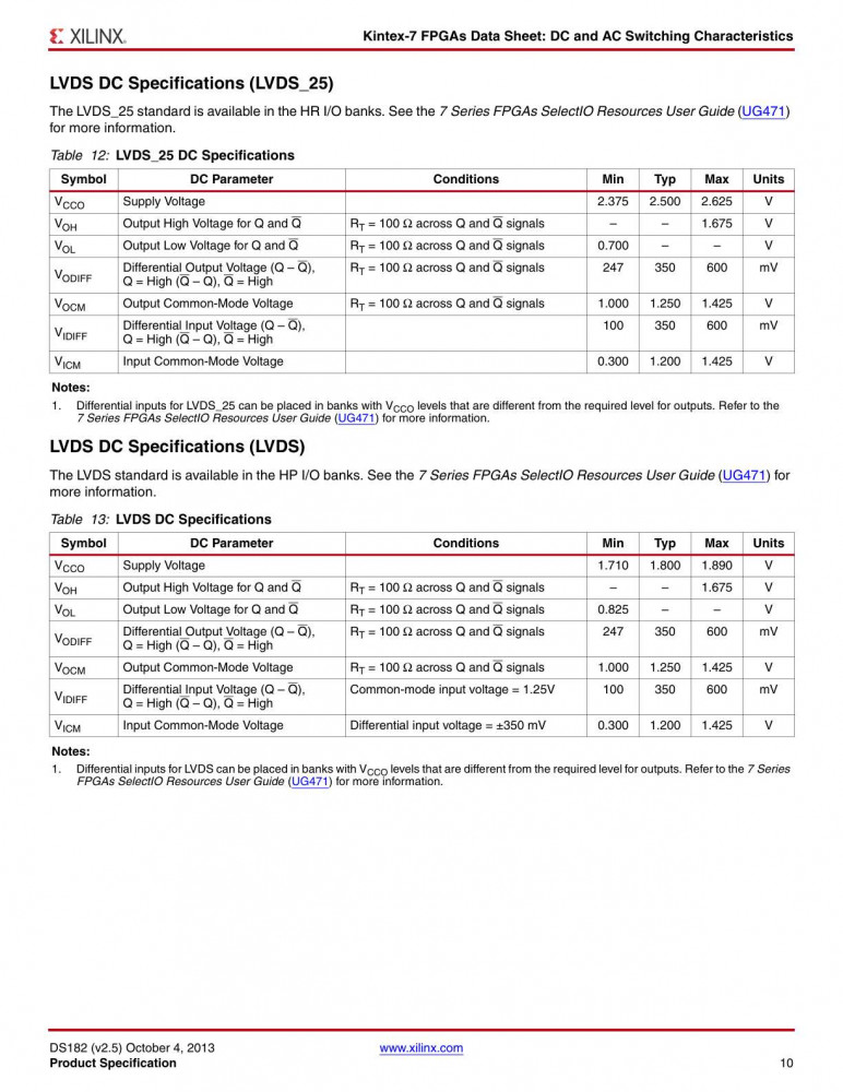 AMD Kintex-7 document page 10