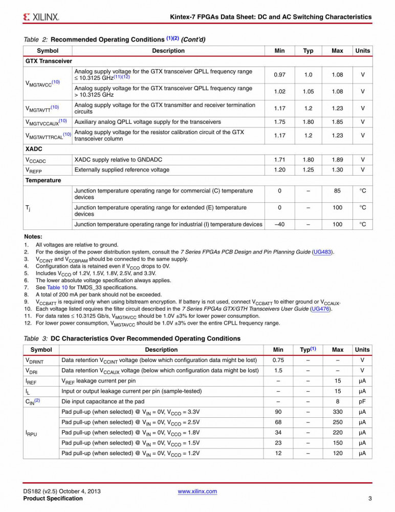 AMD Kintex-7 document page 3
