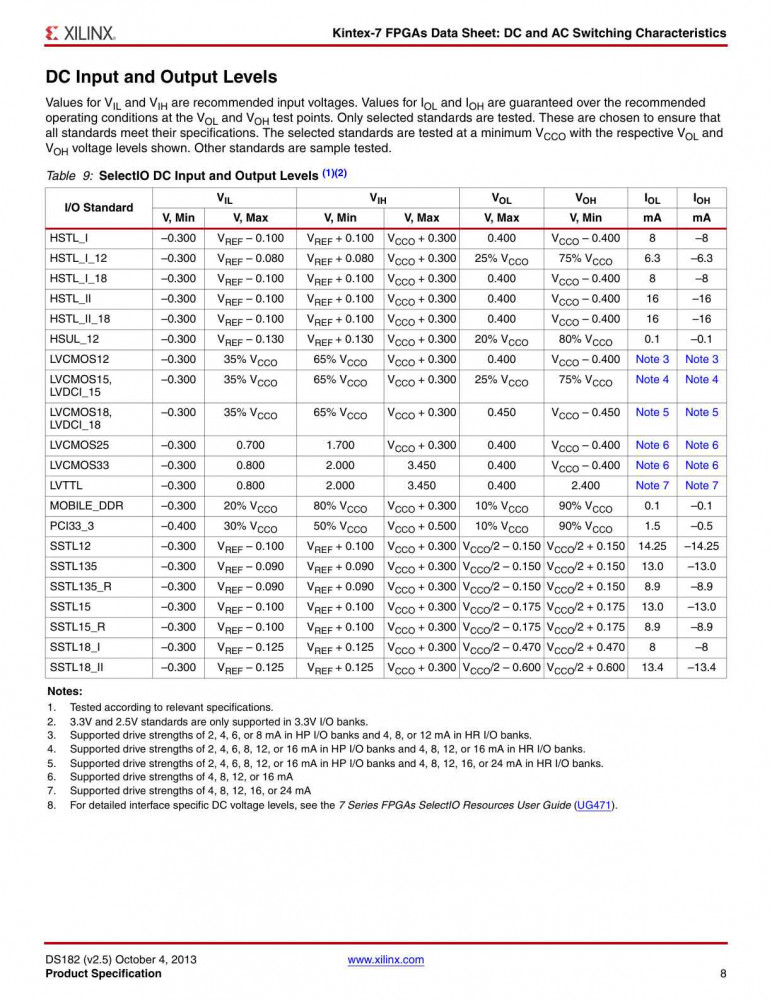 AMD Kintex-7 document page 8