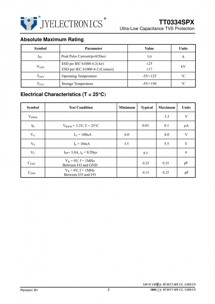TT0334SPX datasheet page 2