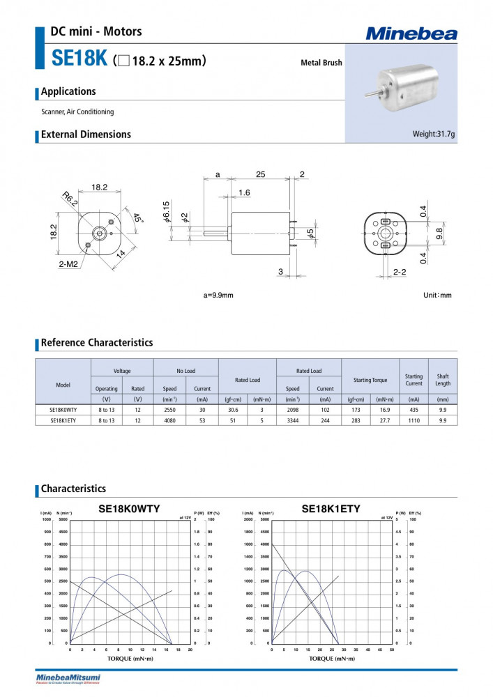 SR18M1TTC technical document page 2