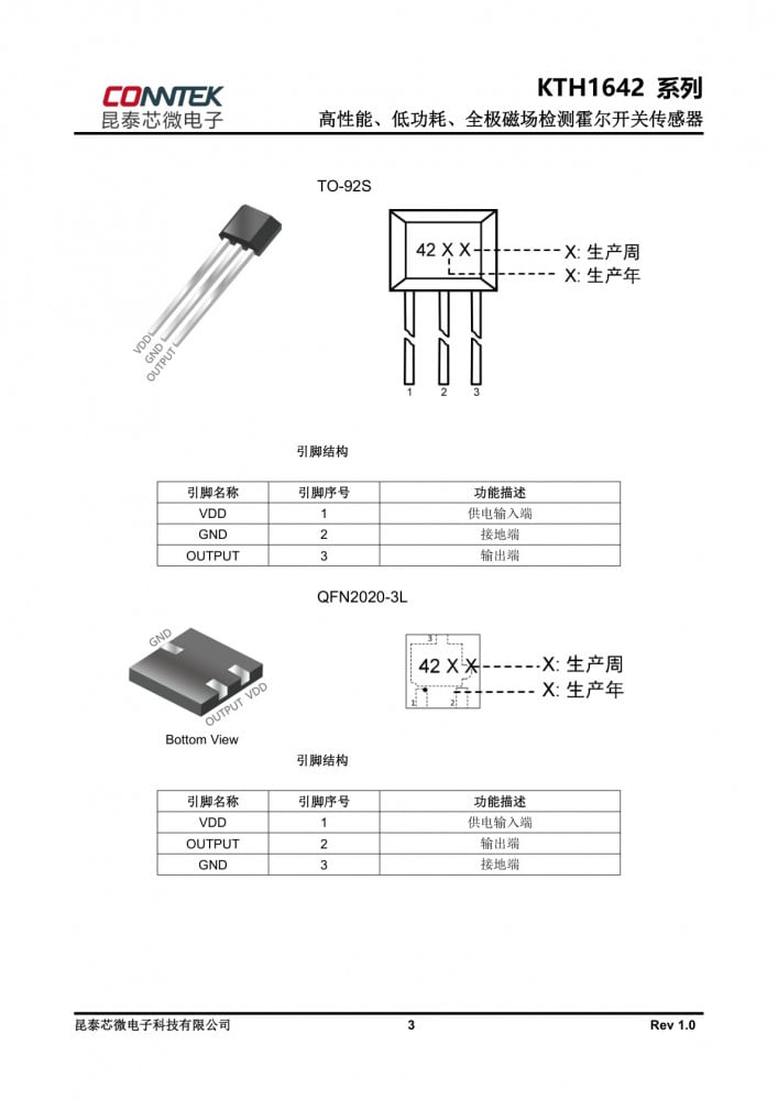 KTH1642 datasheet page 3