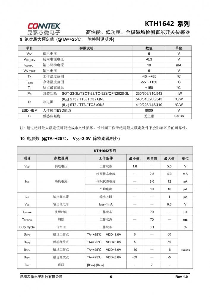 KTH1642 datasheet page 6