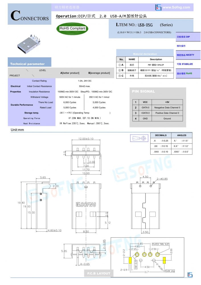 SOFNG USB-05G technical drawing