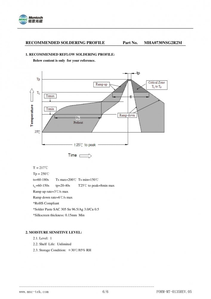MHA0730NSG2R2M specification page 7