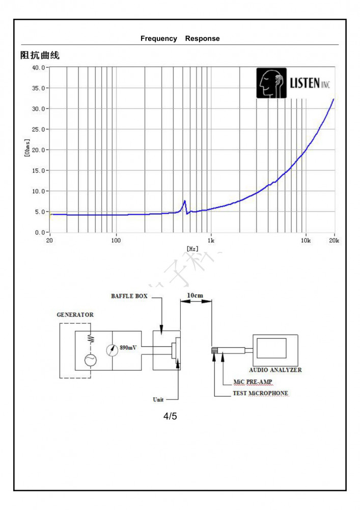 FUET FS50ZS04500-H29.3-R01 specification page 5