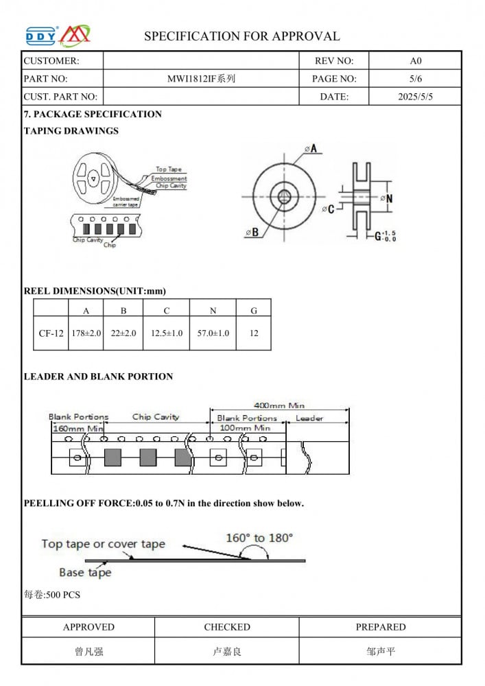 MWI1812IF approval document page 6