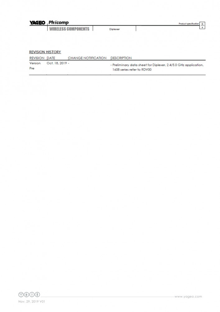 BPF1608LM10R5000A datasheet page 4