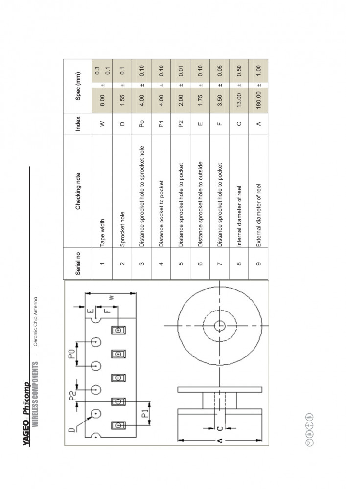 BPF1608LM10R5000A datasheet page 6