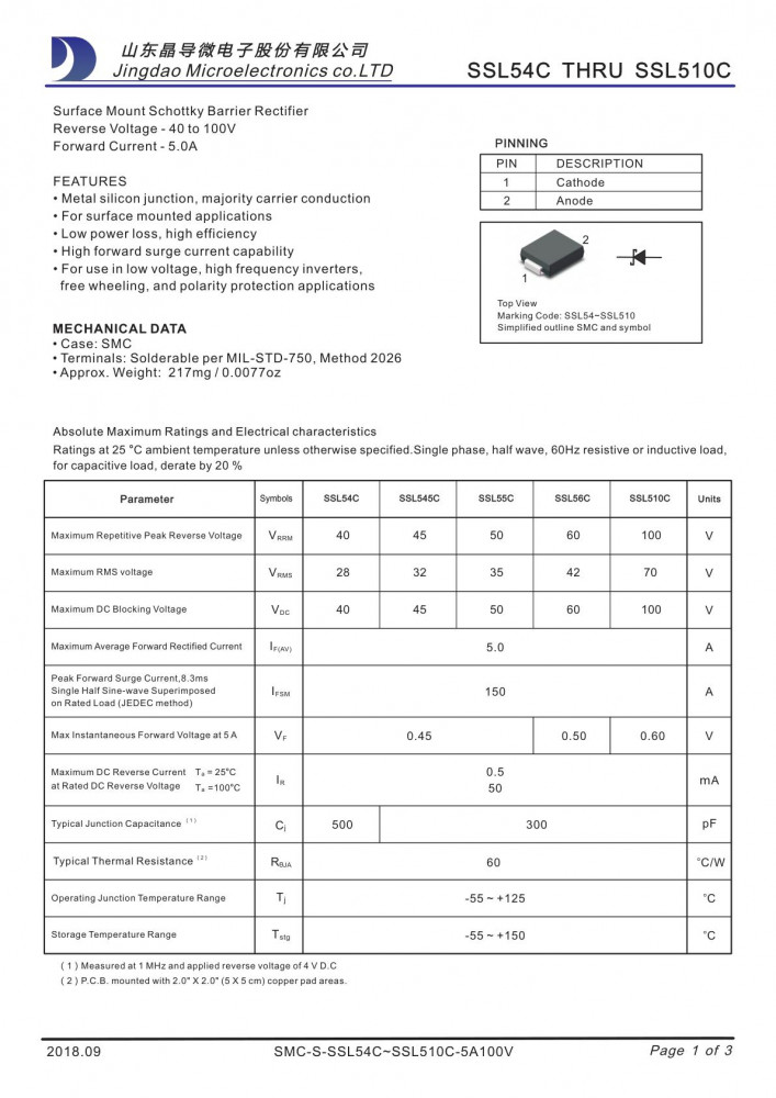 SSL510C datasheet page 1