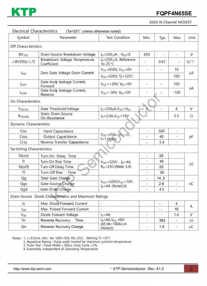 FQPF4N65SE datasheet page 2