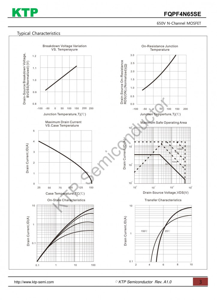 FQPF4N65SE datasheet page 3