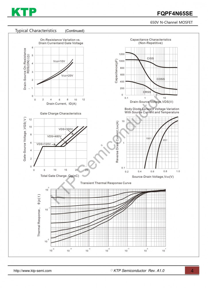 FQPF4N65SE datasheet page 4