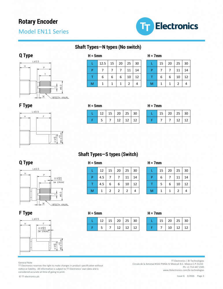 EN11 series rotary encoder document page 3