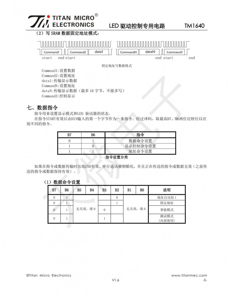 TM1640 datasheet page 5