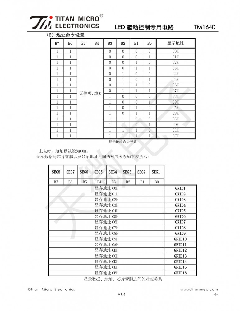 TM1640 datasheet page 6