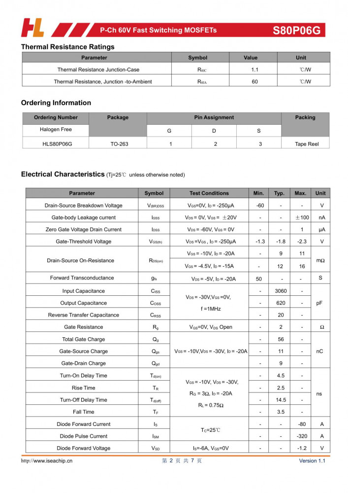 S80P06G datasheet page 2