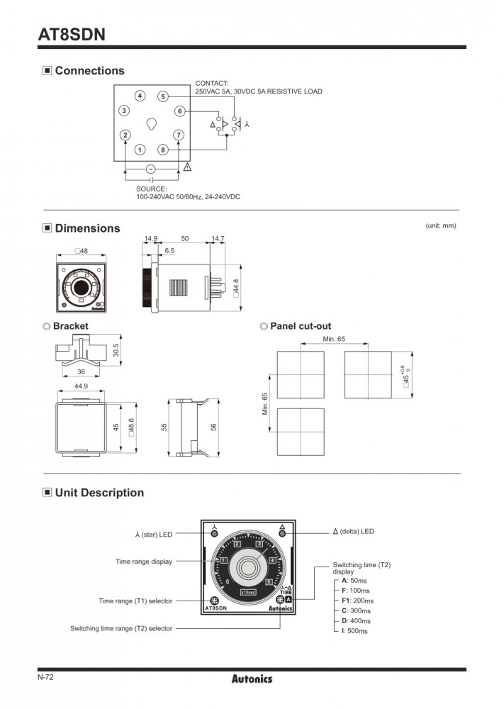 AT8SDN product document page 2