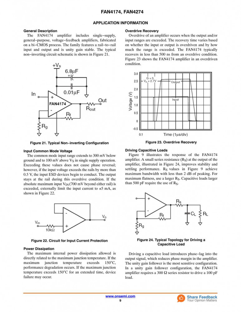 FAN4174 datasheet preview, page 9