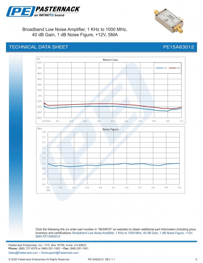 PE15A63012 datasheet page 5