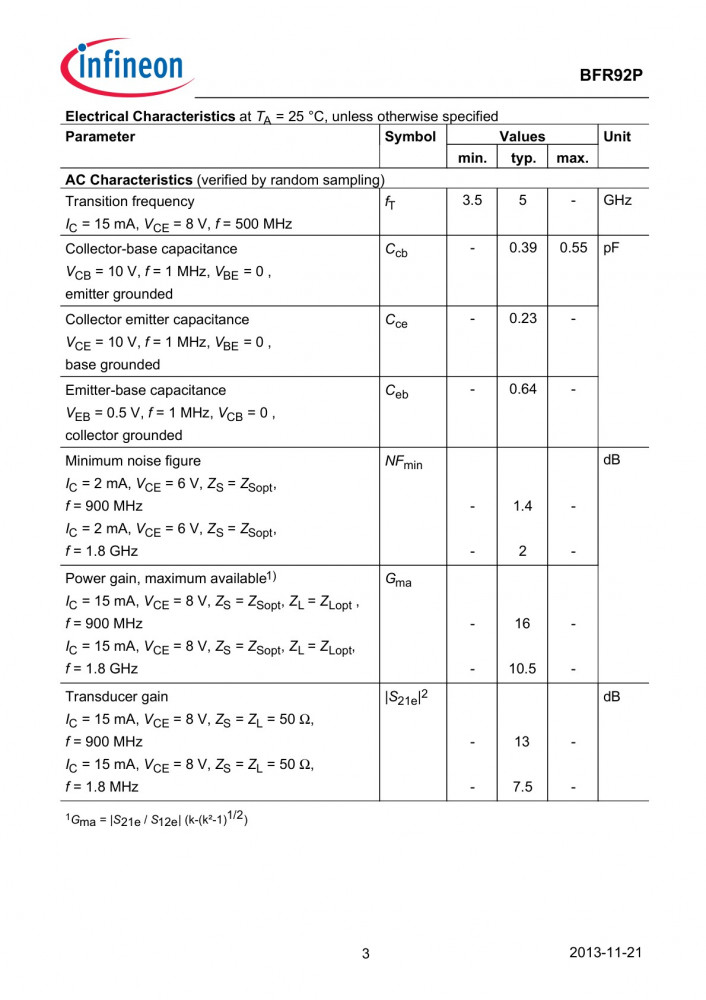 BFR92PE6327 datasheet page 3