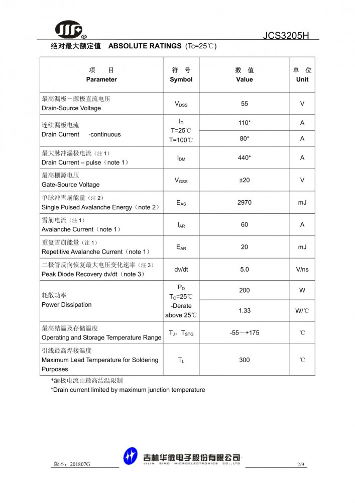JCS3205CH datasheet page 2